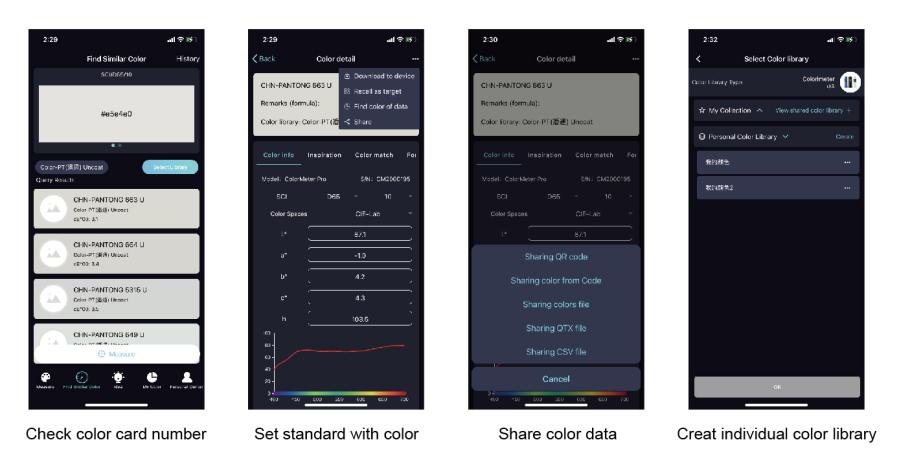 Colorimeter DS-210 - chnspec.net