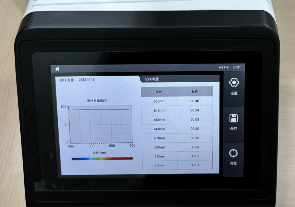 Measurement Guide of THC-100 Color Haze Meter - chnspec.net