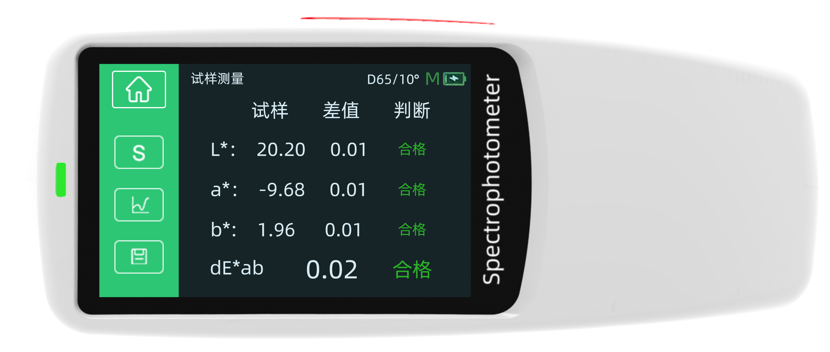 [CHNSpec] DS64 ซีรี่ส์ประหยัดแบบพกพาสเปกตรัมคัลเลอริมิเตอร์ - chnspec.net
