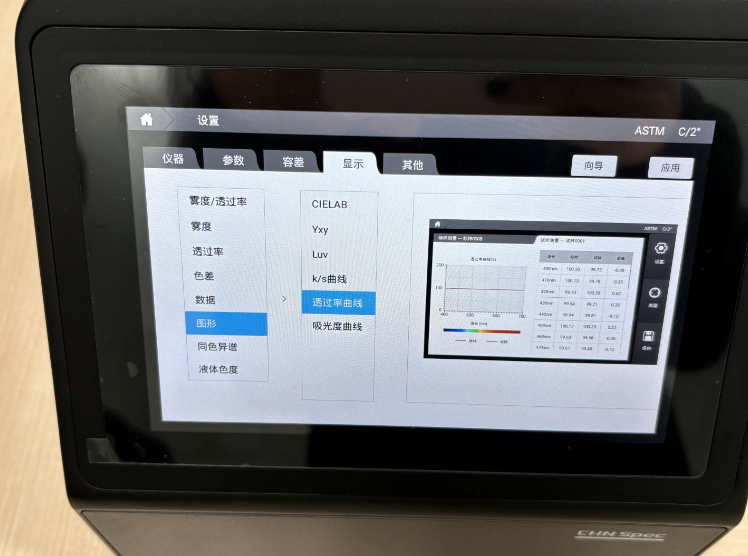 Measurement Guide of THC-100 Color Haze Meter - chnspec.net